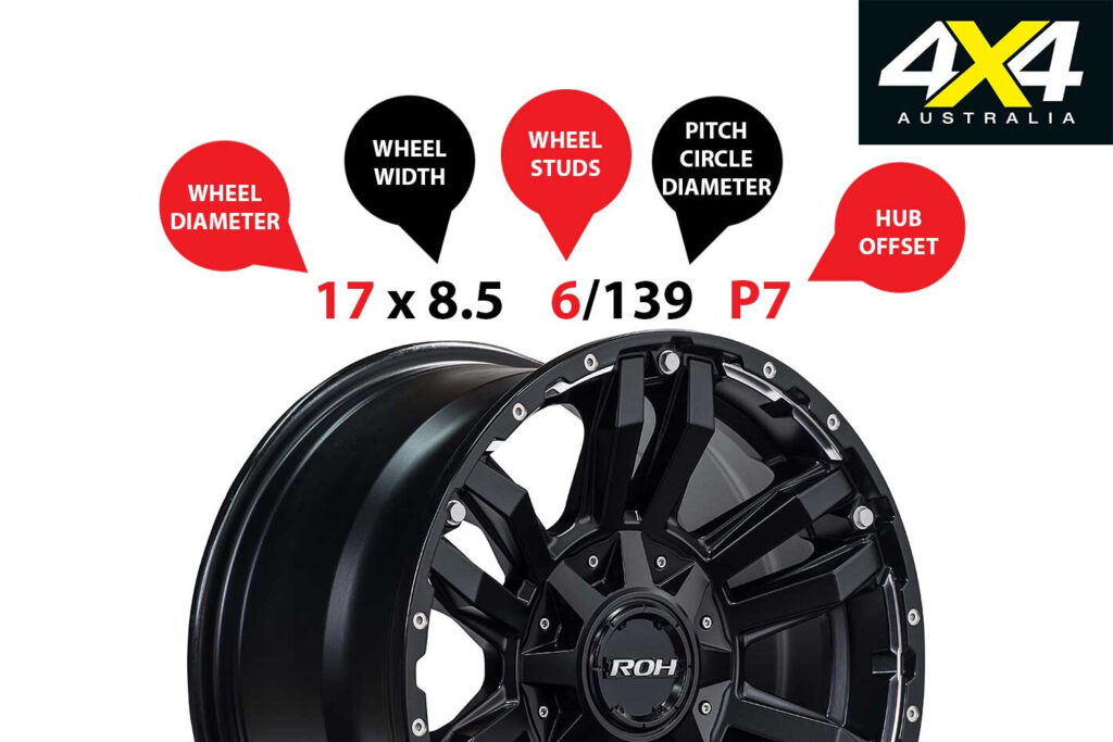 4x4 Off-Road Wheel Buyers' Guide